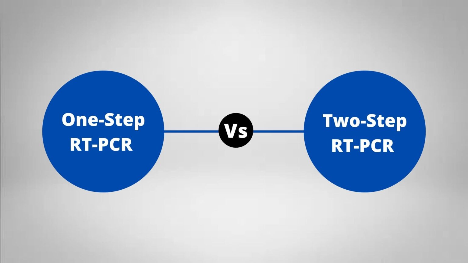 23 Difference Between Batch And Continuous Culture Biology Notes Online