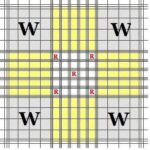 Total White Blood Cell (WBC) Count - Total Leucocyte Count (TLC ...
