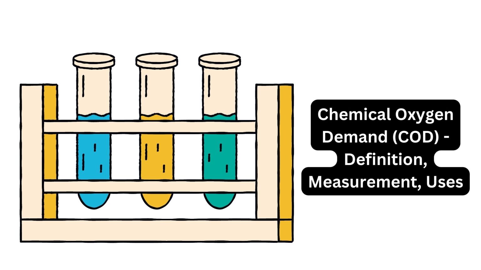 Biological Oxygen Demand (BOD) - Definition, Importance, Measurement ...