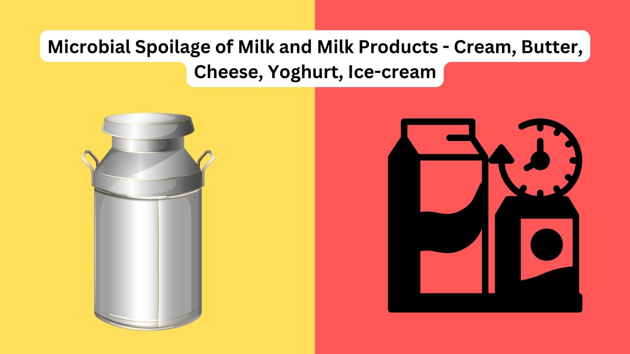 Microorganisms in food Spoilage - Microbes in food spoilage - Biology ...