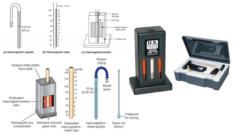 Blood Cross Matching - Principle, Procedure, Result. - Biology Notes Online