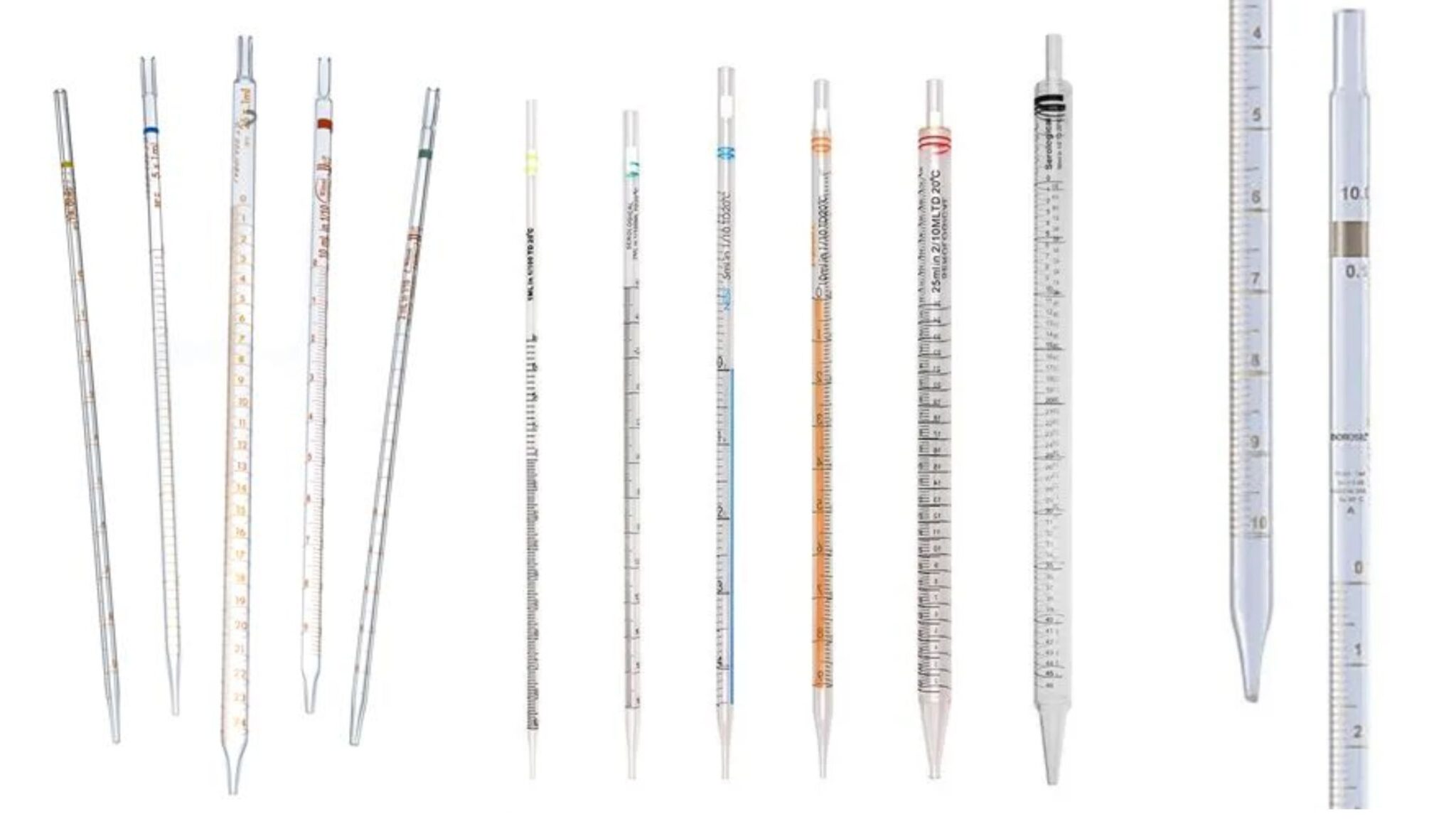Pipette Filler - Parts, Types, Procedure, Application - Biology Notes ...