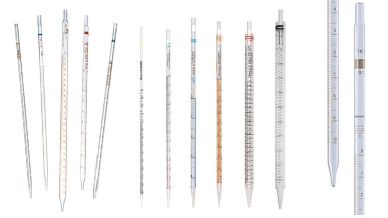 Pipette Filler - Parts, Types, Procedure, Application - Biology Notes ...