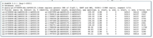 BLAST - Definition, Types, Characteristics, Outputs, Applications ...