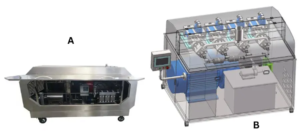 High Pressure Homogenizer - Principle, Types, Parts, Uses - Biology ...