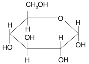 Biomolecule - Definition, Types, Structure, Examples, Significance ...