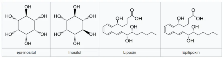 Epimers - Definition, Characteristics, Examples - Biology Notes Online