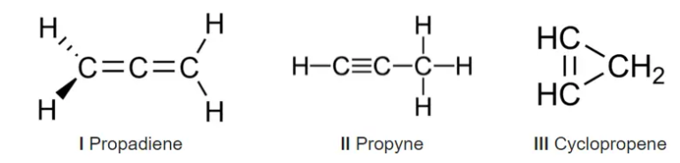 Isomerism - Definition, Types, Explanation, Examples - Biology Notes Online