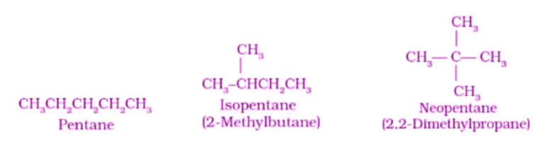 Isomerism Definition Types Explanation Examples Biology Notes Online
