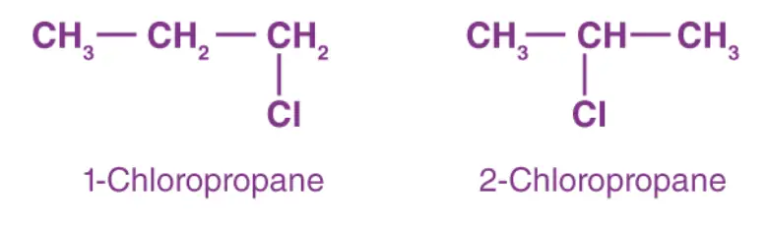 Isomerism Definition Types Explanation Examples Biology Notes Online
