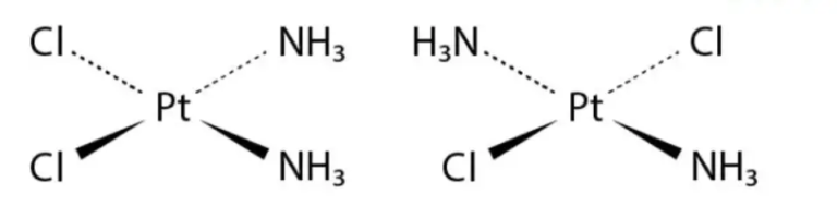 Cis And Trans Isomers - Definition, Properties, Identification ...