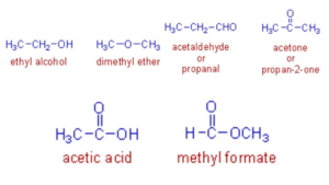 Structural Isomer - Definition, Types, Examples - Biology Notes Online