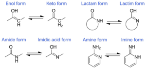 Tautomer (Tautomerism) - Definition, Types, Example, Applications ...