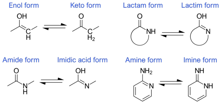 Tautomer (Tautomerism) - Definition, Types, Example, Applications ...