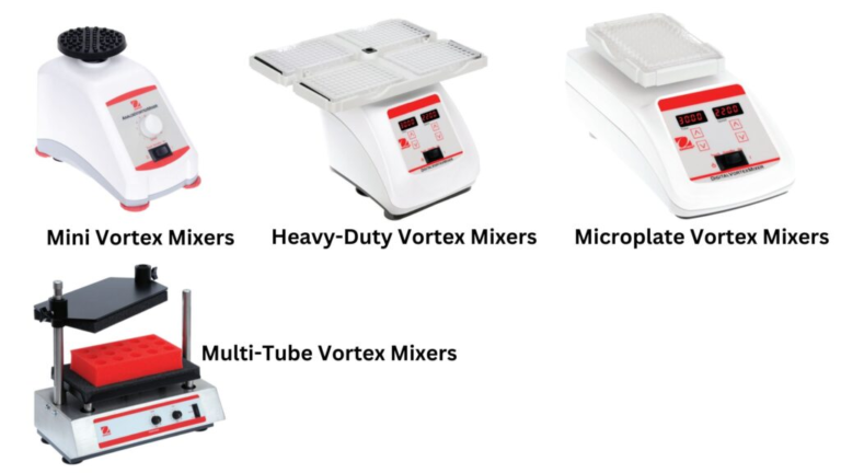 Vortex Mixer - Definition, Principle, Parts, Uses - Biology Notes Online