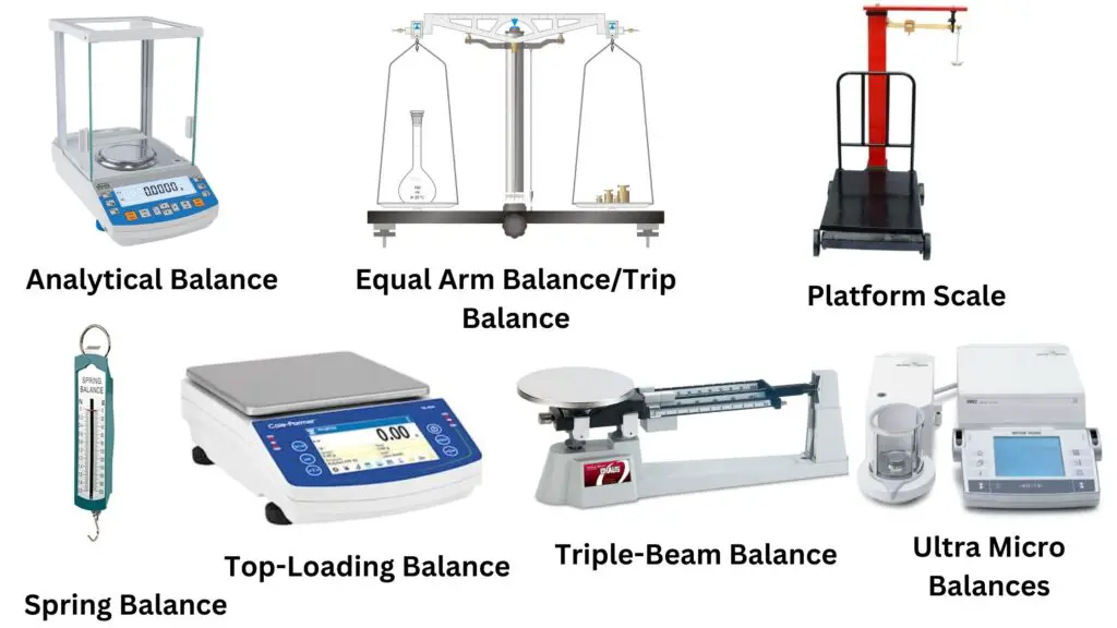 Scientific Balance Scale