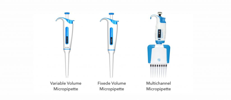 Micropipettes – Parts, Types, Applications, Techniques - Biology Notes ...