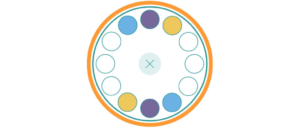 How to balance a centrifuge? - Centrifuge Balancing - Biology Notes Online