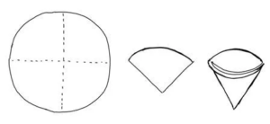 Filtration - Definition, Mechanisms, Types, Examples, Application ...