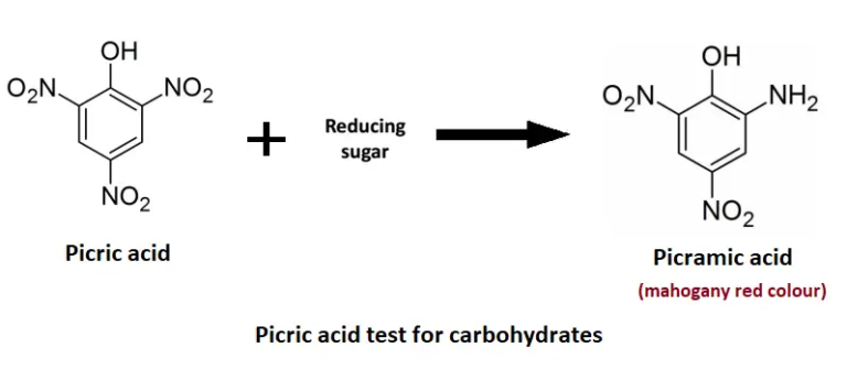 Picric Acid Test for Glucose - Principle, Procedure, Result - Biology ...