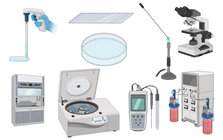100 Laboratory Equipment Names and Uses - Biology Notes Online