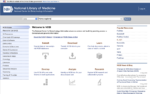 Databases in Bioinformatics - Types, Functions, Examples, Tools ...