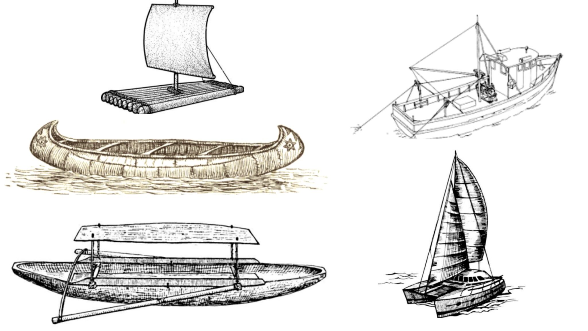 Fishing Crafts And Gears - Definition, Types, Examples - Biology Notes ...