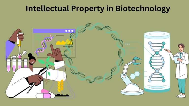 Patents - Definition, Objectives, Rights, Process, Examples - Biology ...