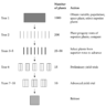 Selection Methods For Self pollinated Plants - Breeding self-pollinated ...