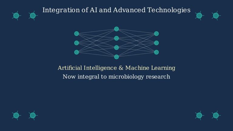 Whittaker's Five Kingdom Classification System Explained - Biology ...